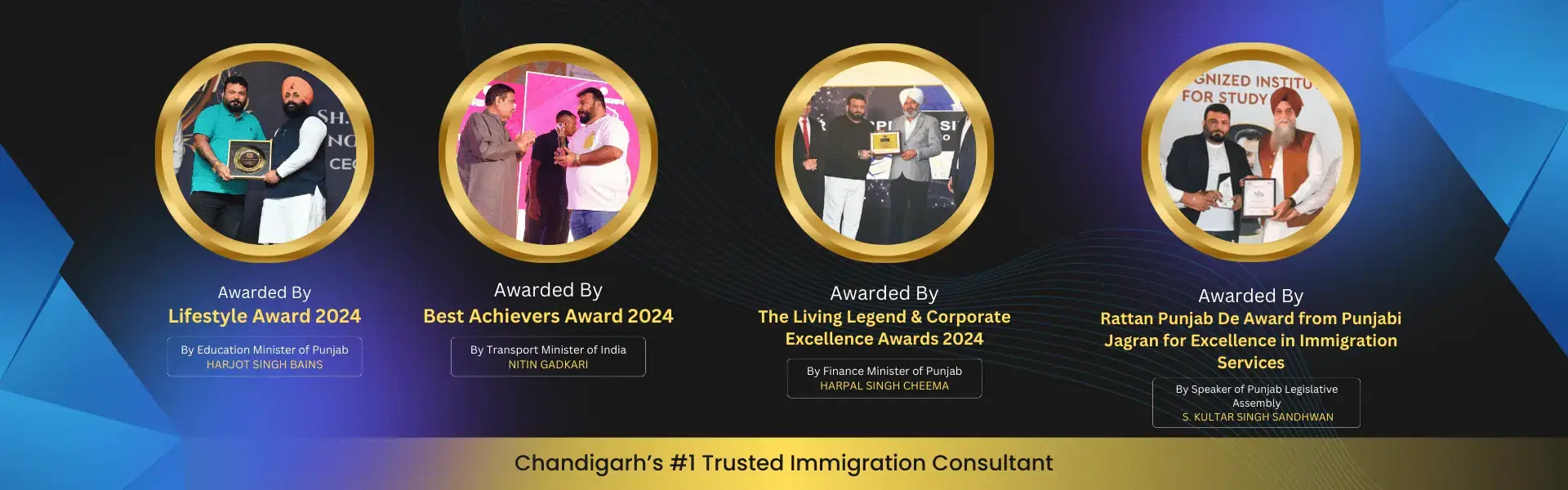 Best Immigration Consultants in Chandigarh - Eduland Immigration